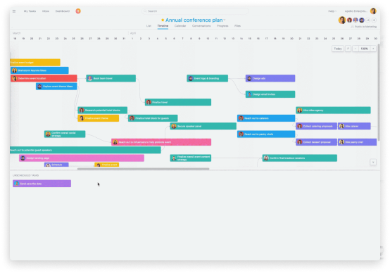Microsoft Project vs Asana Tabla de Comparación